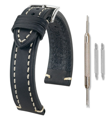 Control Panels & Keypads - Hirsch