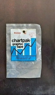 New Old Stock Chartpak Graphic Tape (7025) BG2502 Red 1/4” x 324” | eBay