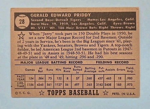 1952 Topps Jerry Priddy Black Back #28 Card Poor Creased | eBay