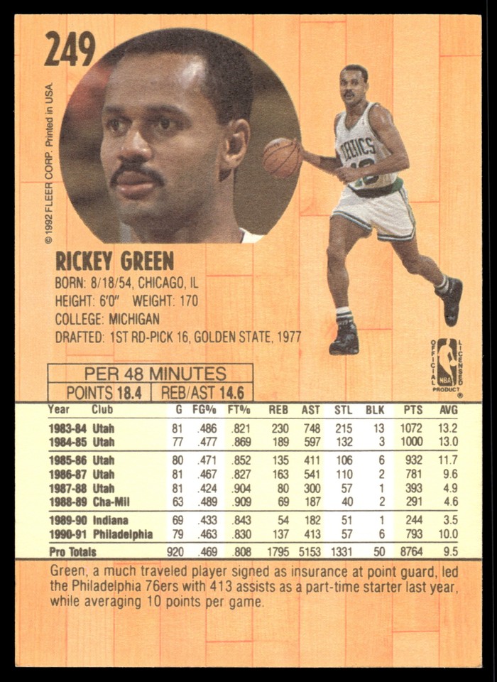 1991 Fleer #249 Rickey Green Boston Celtics | eBay