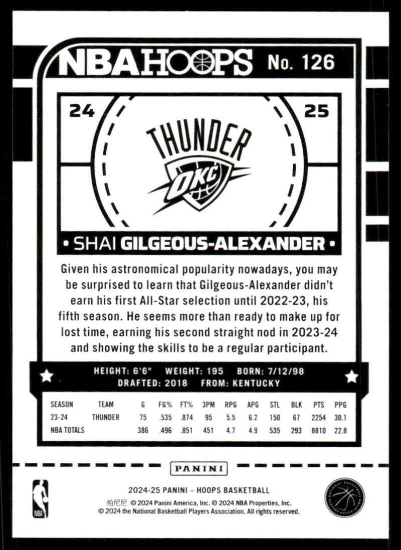 Thunder Basketball Coloring Pages