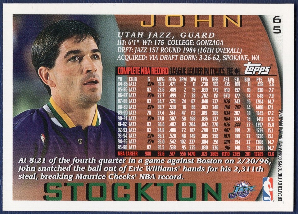 NBA Single Trading Cards John Stockton Utah Jazz | eBay