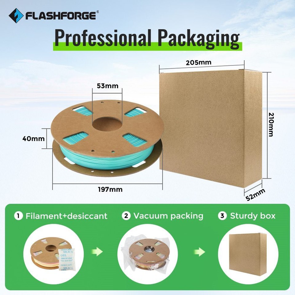 FLASHFORGE HS PLA 3D Filament 1.75mm High Speed 680g/1.5pounds Aurora ...