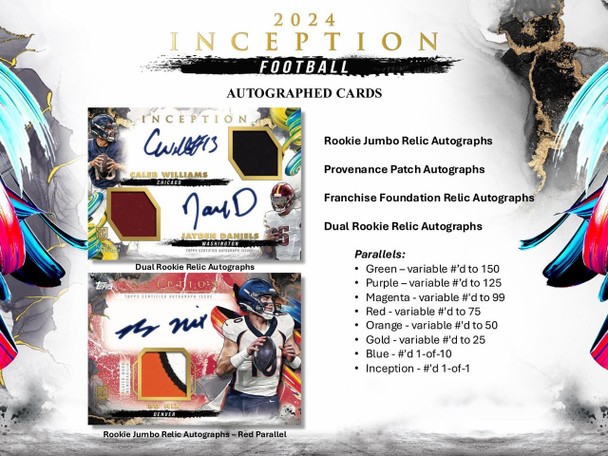 Bucky Irving - 2024 Topps Inception Football Hobby 1X Case Player BREAK ...