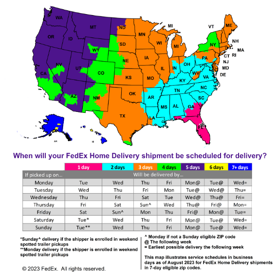 [1] PIrelli P Zero PZ4 Elect PNCS P285/40R19 285 40 19 Tire 8.0/32 | eBay