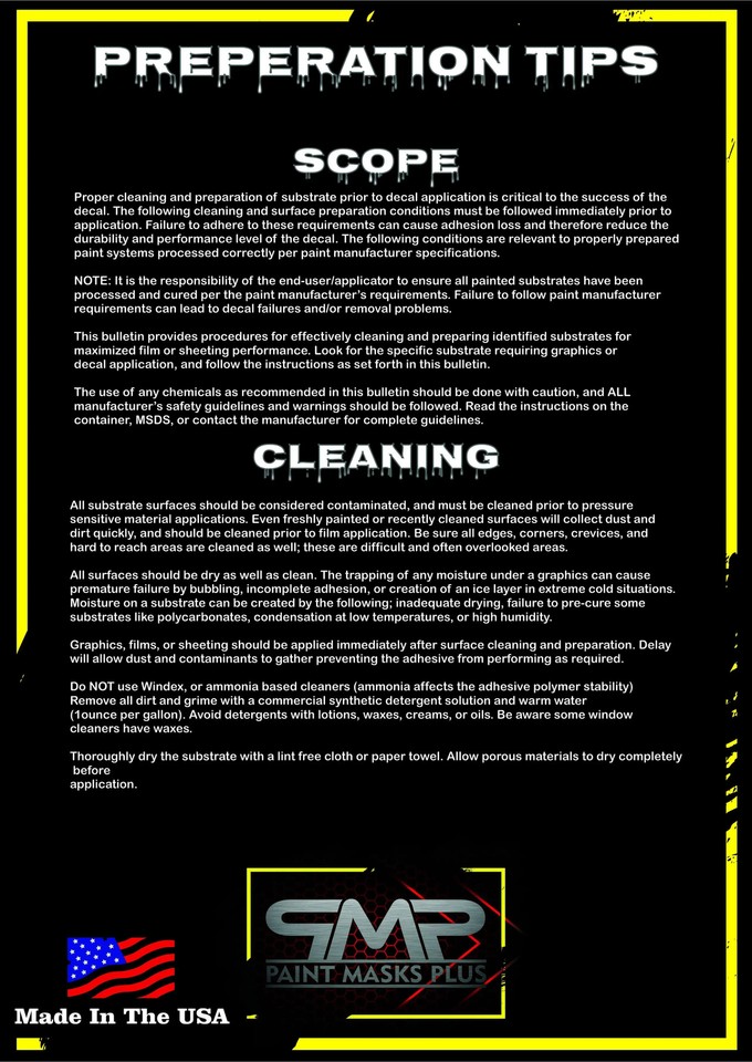 SHS1001P Hexagon RC Body Vinyl Paint Mask/ Stencil Kit | eBay