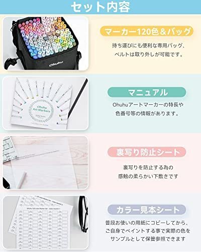 Ohuhu Bold and fine 120 Colors 121 Marker Pens Alcohol Ship within ...