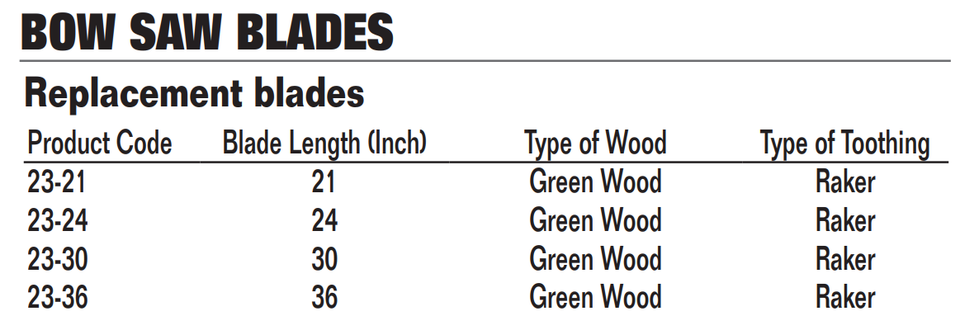 BAHCO BOW SAW BLADE, GREEN WOOD (RAKER), Replacement Blades. | eBay