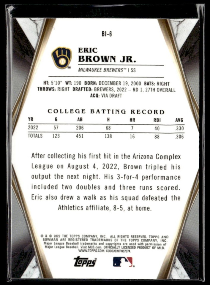 2022 Bowman Draft #BI-6 Eric Brown Jr. Bowman Invicta Baseball Card ...