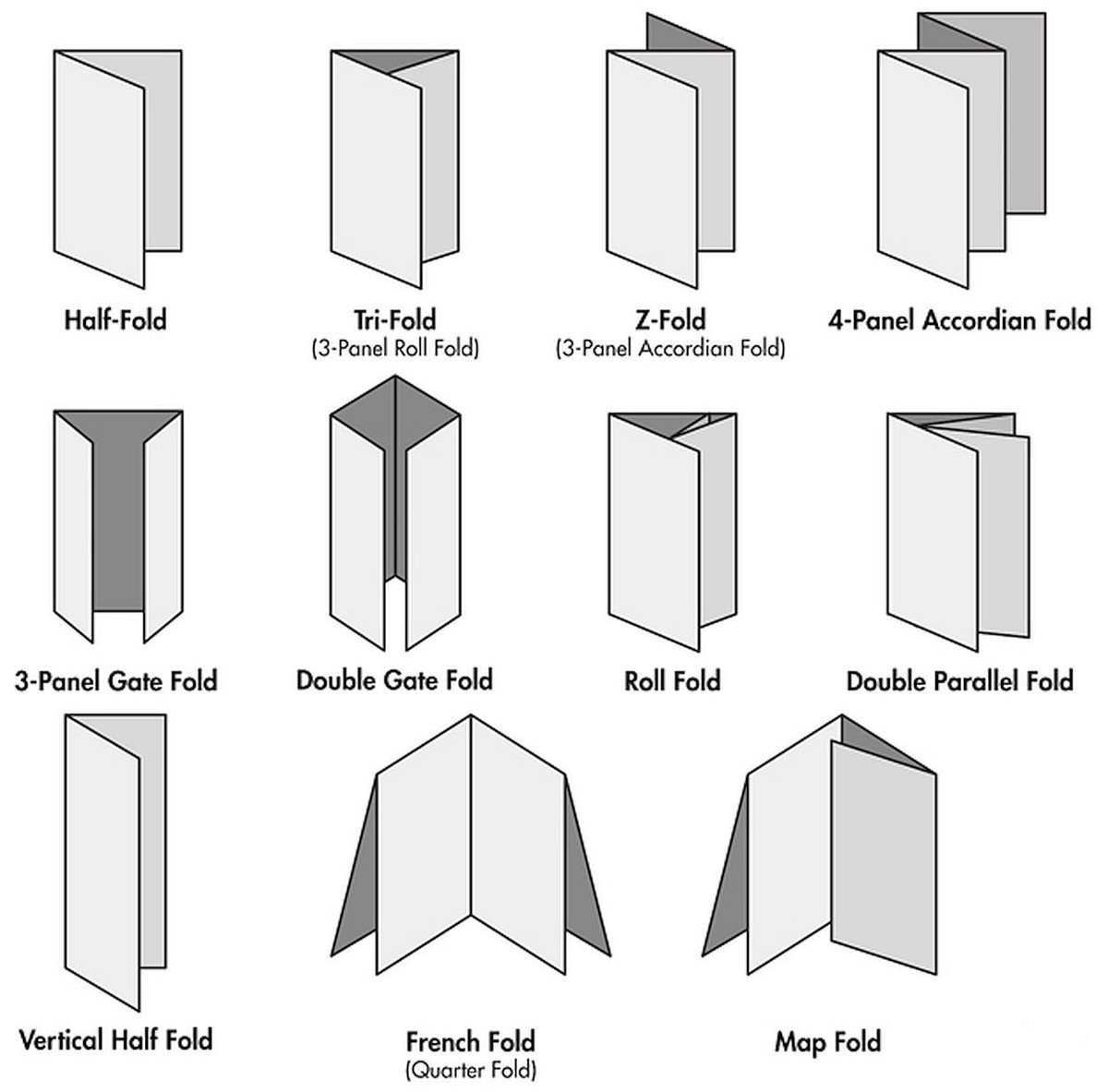 How To Fold A Paper In Quarters Fold A Piece Of Paper In Half