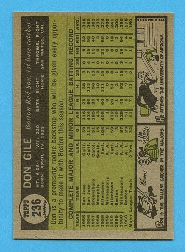 1961 TOPPS # 236 DON GILE STAR ROOKIE BOSTON RED SOX EX+ FREE SHIPPING ...