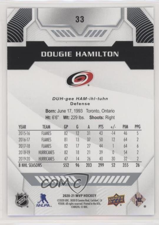 2020-21 Upper Deck MVP Super Script /25 Dougie Hamilton #33 | eBay