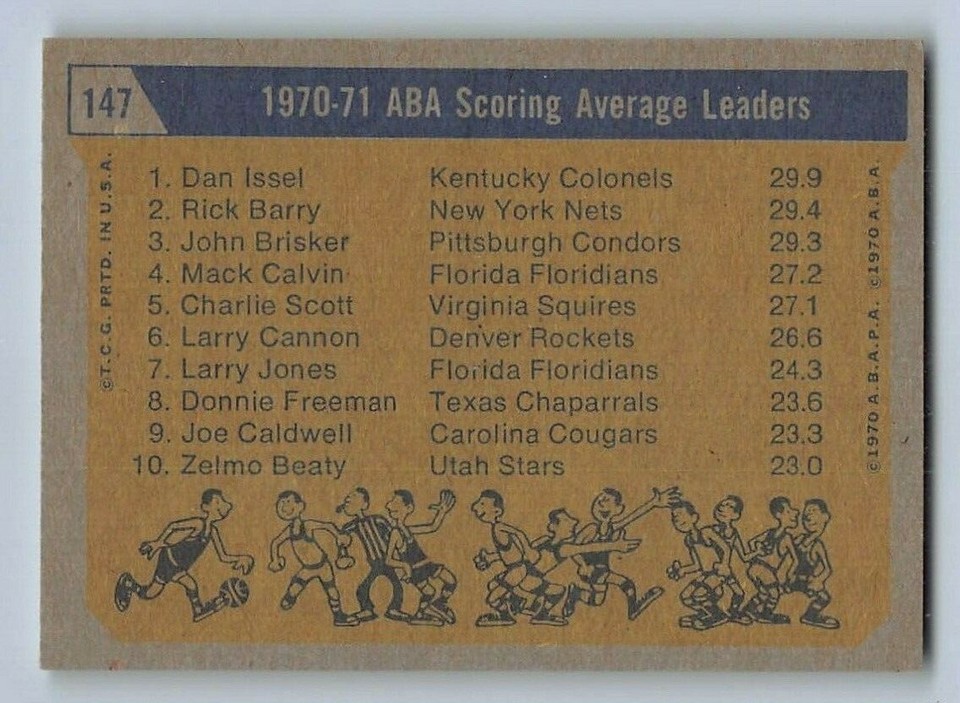 1971-72 - ABA SCORING AVG. LEADERS - Topps Basketball Card # 147 - RICK ...