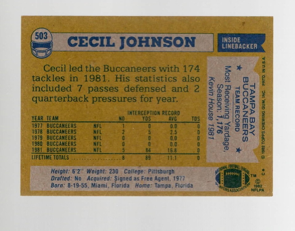 1982 Topps #503 Cecil Johnson NM/Mint | eBay