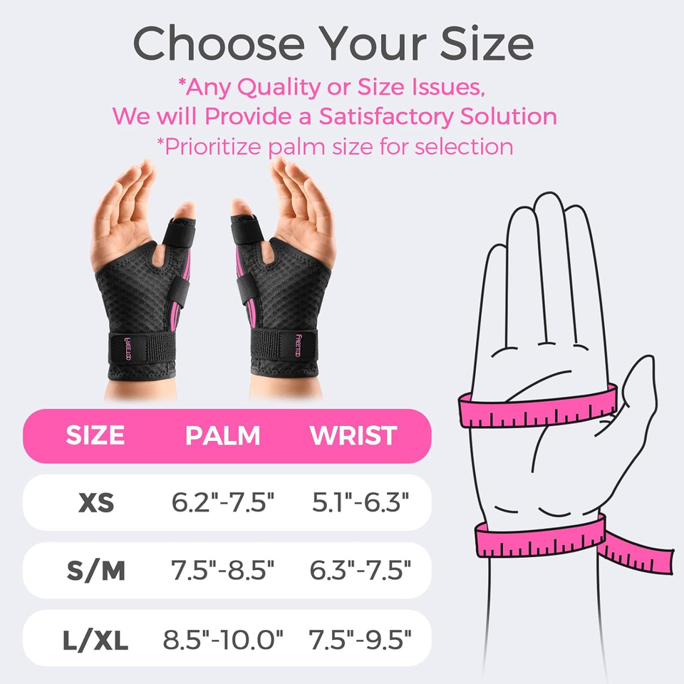 Ergonomical Thumb Support for Arthritis, Breathable and Soft Thumb ...