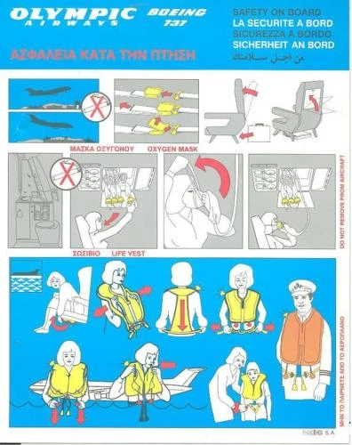 Airplane Oxygen Mask Instructions