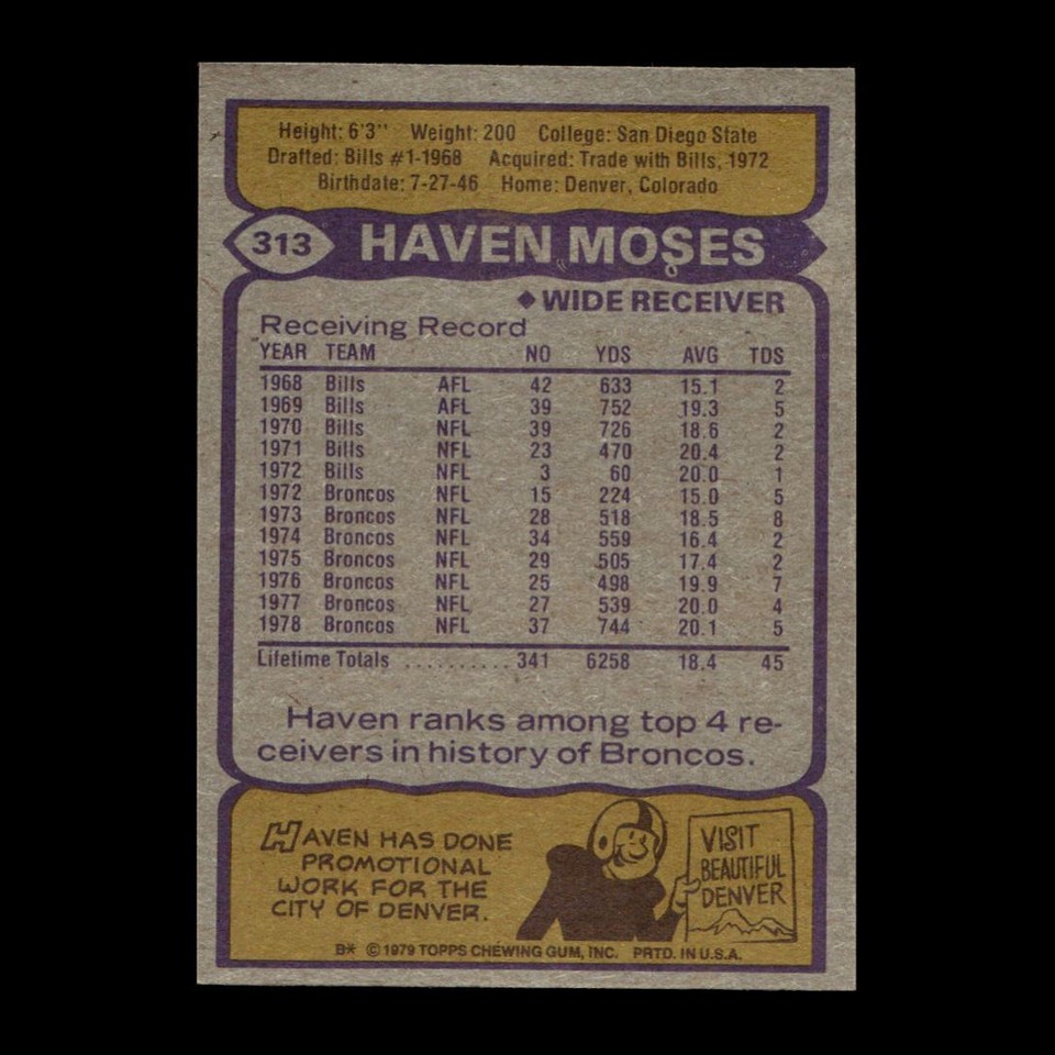 Haven Moses 1979 Topps Denver Broncos #313 R310H 2 | eBay