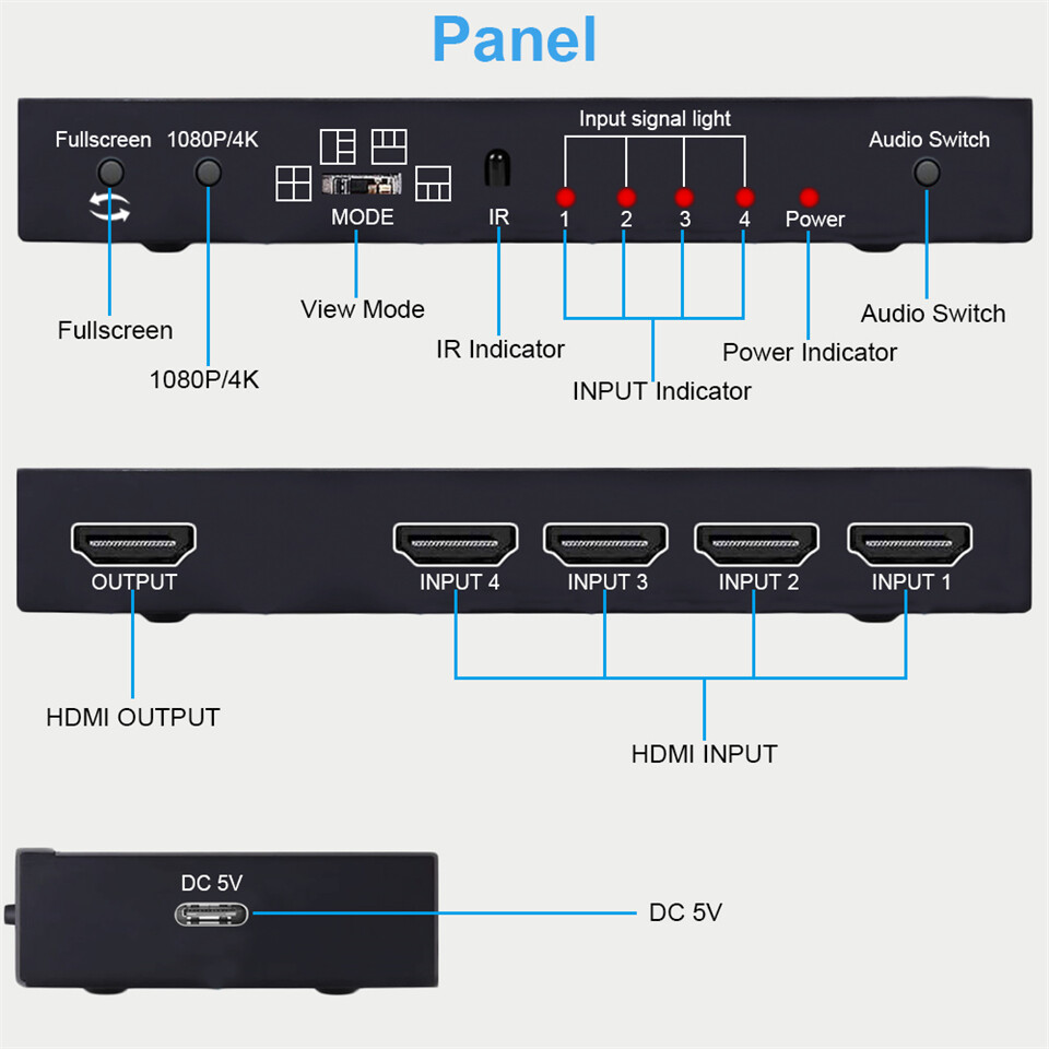4K HDMI Multi-Viewer 4x1 HDMI Quad Screen Multiviewer 4 in 1 Seamless ...