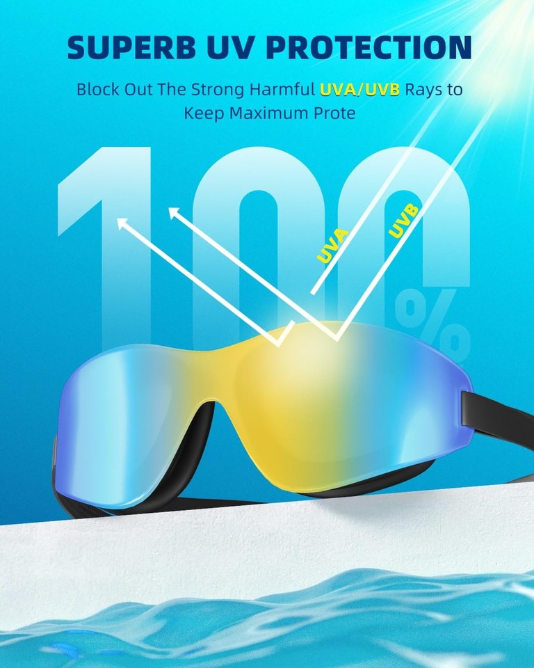 Tripsky Swim Goggles, Rimless polarized swimming goggles for Adult Men ...