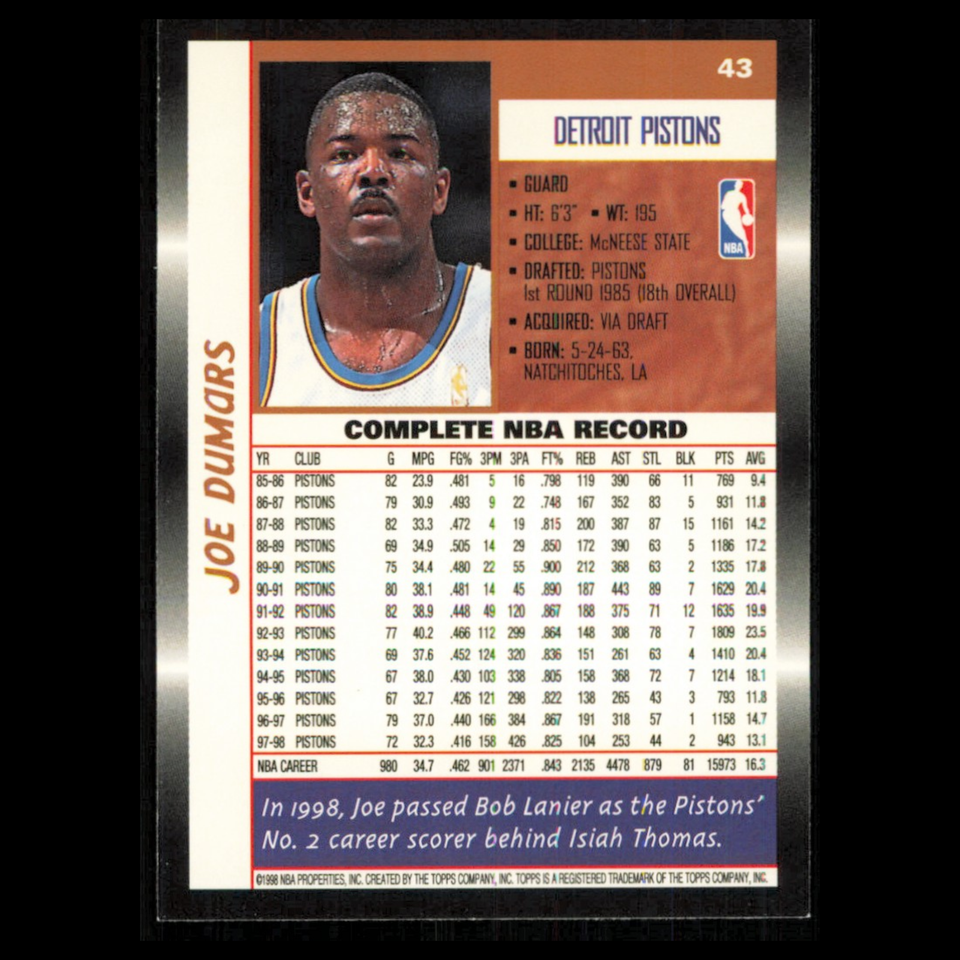 Joe Dumars #43 1998 Topps Detroit Pistons Basketball Card NBA NM | eBay