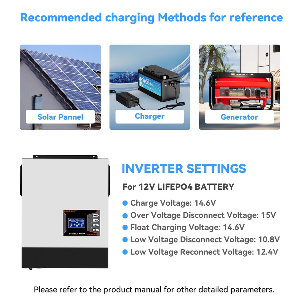 12V 24V 36V 48V 100Ah 120Ah 150AH 300Ah LiFePO4 Lithium Batterie BMS ...