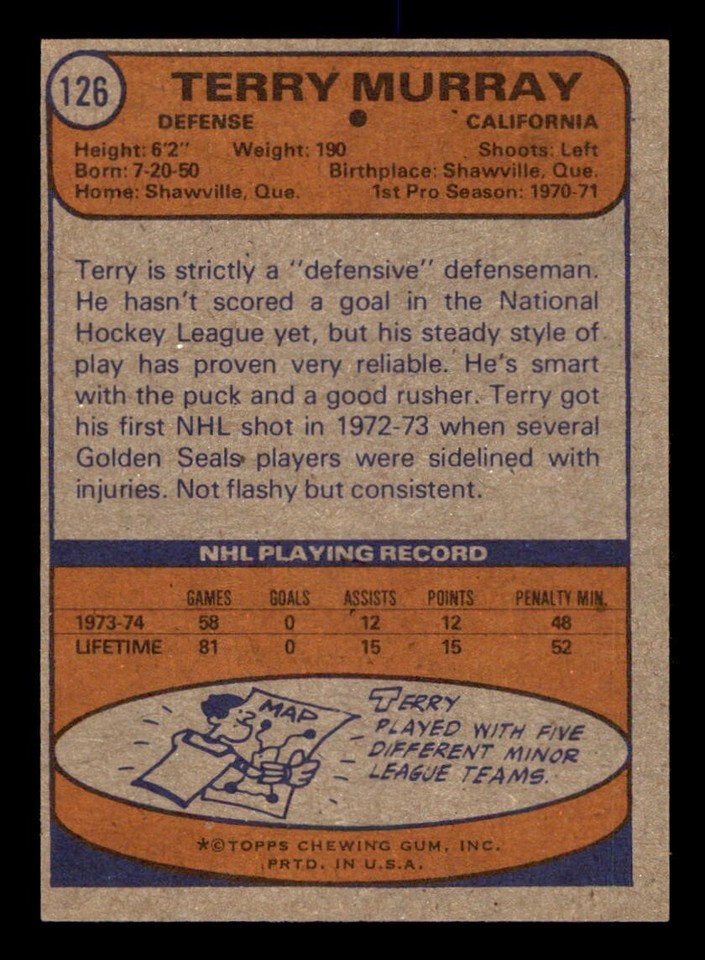 1974 Topps Hockey #126 Terry Murray VG/EX *d2 | eBay