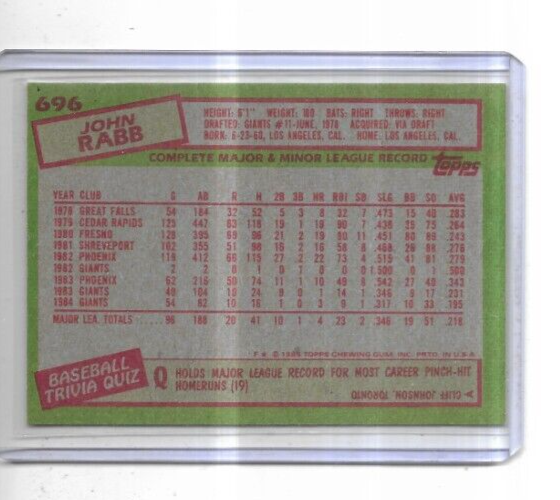 1985 Topps #696 John Rabb San Francisco Giants | eBay