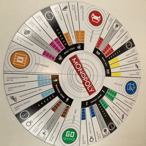 Monopoly Revolution Board Game with Electronic Bank Unit Tested and ...