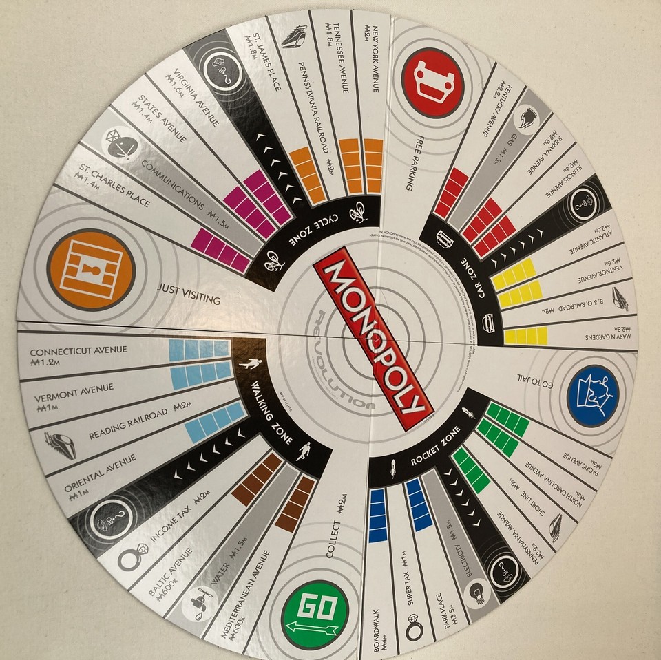 Monopoly Revolution Board Game with Electronic Bank Unit Tested and ...