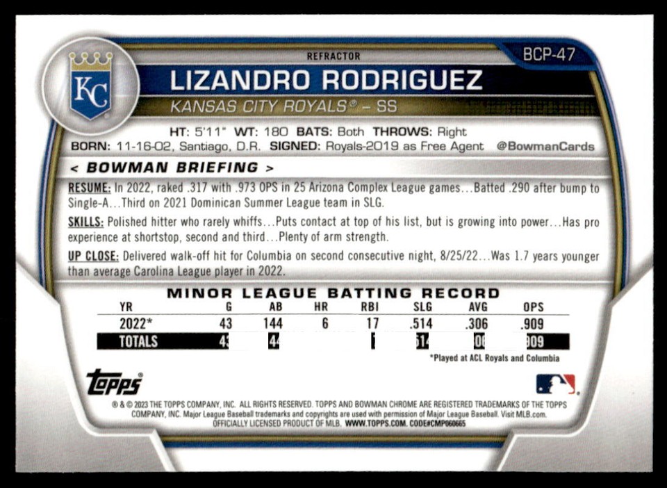 2023 Bowman #BCP-47 Lizandro Rodriguez Lunar Glow Refractor | eBay