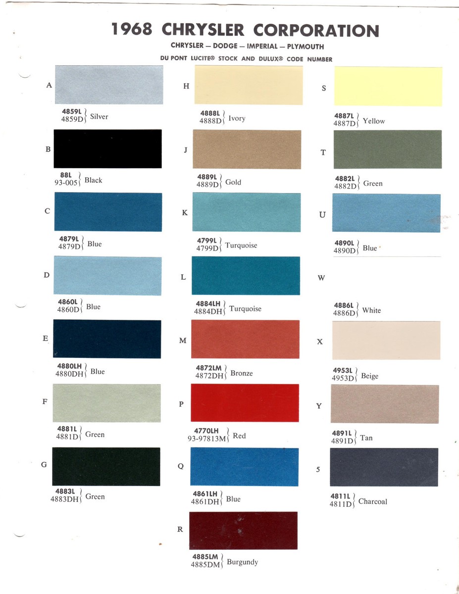 1968 Plymouth Gtx Paint Colors Code List - Infoupdate.org