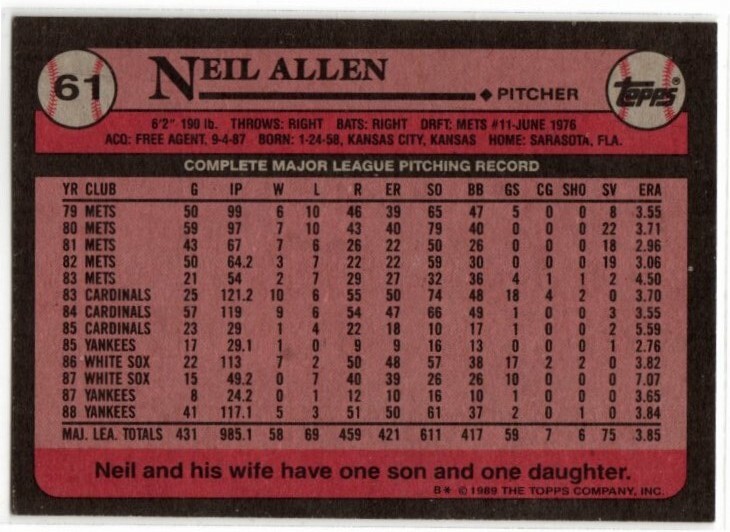 1988 Topps #61 - Neil Allen - New York Yankees Baseball Card | eBay