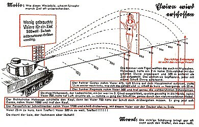 Tigerfibel: Panzer VI Tiger-Fibel mit allen Beilagen (Handbuch/farbiger ...