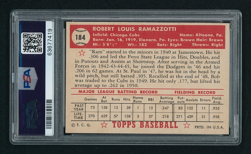 1952 Topps #184 Bob Ramazzotti PSA 7 NM | eBay