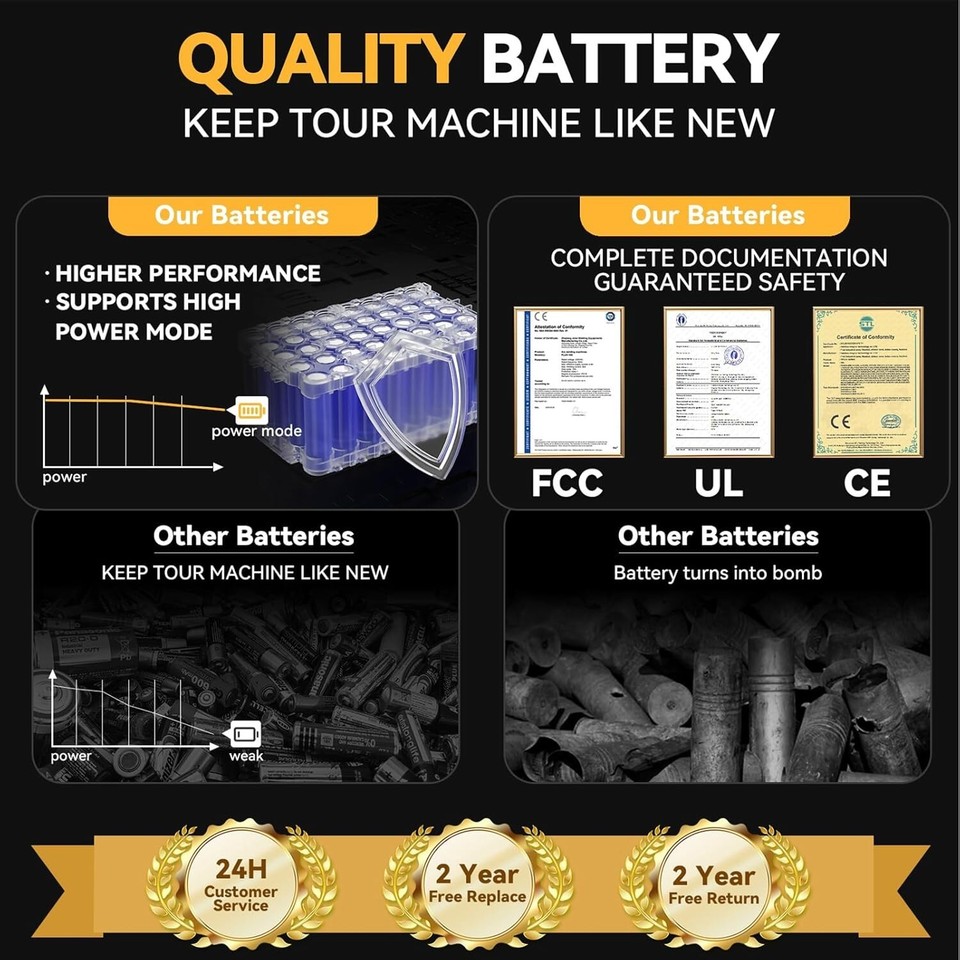 2Pack 9.0Ah for DeWalt FLEXVOLT 20V/60V MAX Battery Lithium-ion DCB609 ...