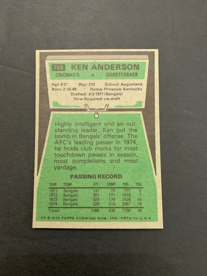 1975 Cincinnati Bengals Ken Anderson 160 Topps Football Card | eBay