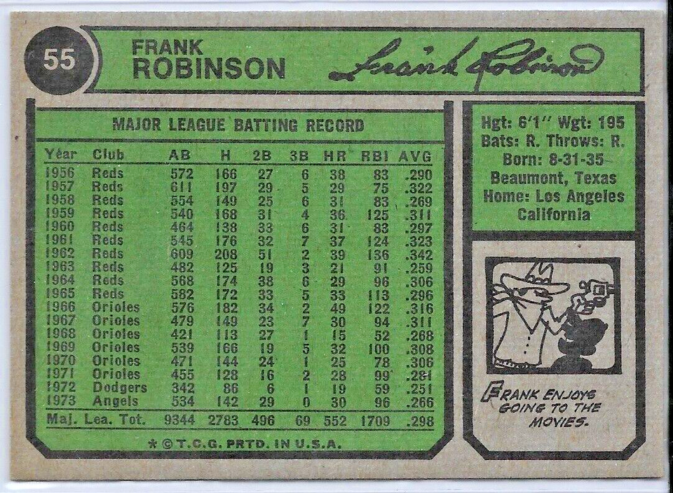 1974 Topps Baseball Card #55 — Frank Robinson, California Angels | eBay