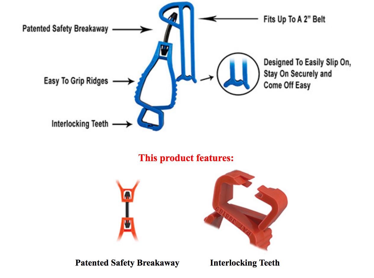 Glove Guard Utility Guard Clips with Patented Safety Breakaway Design ...