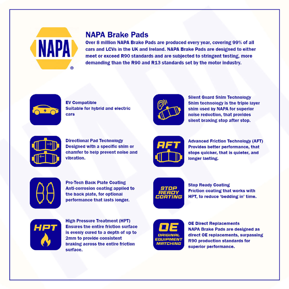 2x Solid Brake Discs and Pads fits RENAULT TRAFIC FGMK, Mk3 1.6D Rear ...