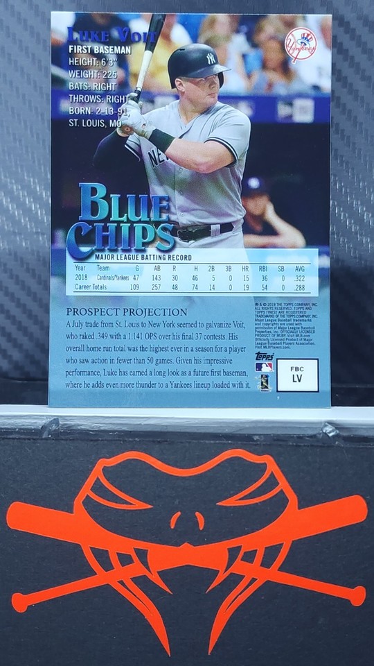 Luke Voit 2019 Topps Finest BLUE CHIPS #FBCLV - Yankees | eBay