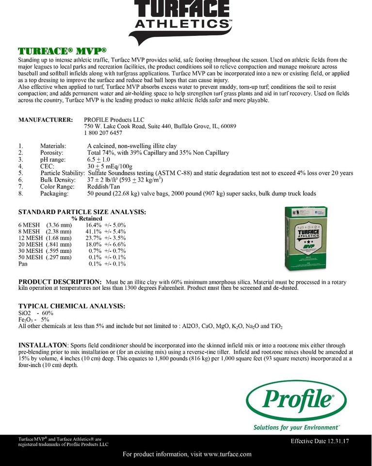 Turface Regular Mvp Model BFMVP5004P Field Conditioner/ soil amendment ...
