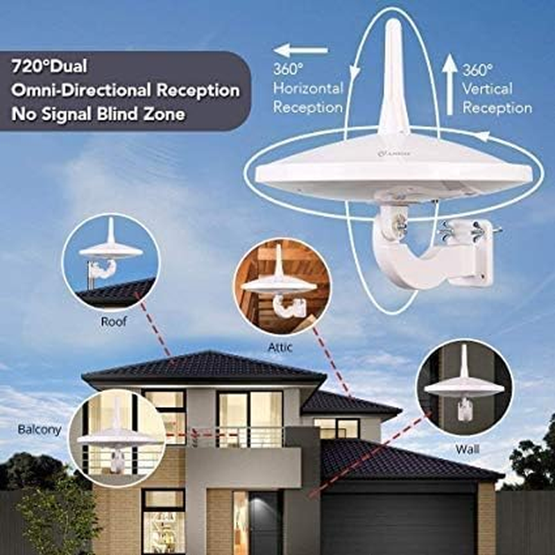 Upgraded Version - ANTOP AT-415B 720° UFO Dual Omni-Directional Outdoor ...