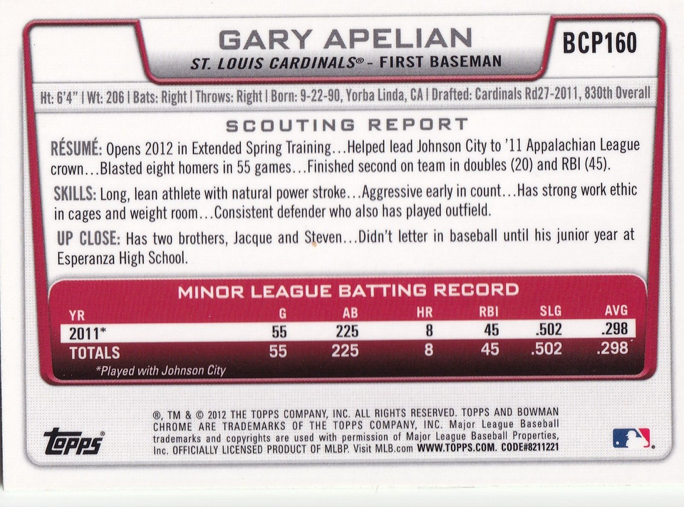 2012 Bowman #BCP160 Gary Apelian St Louis Cardinals + (Yes 3 Free ...