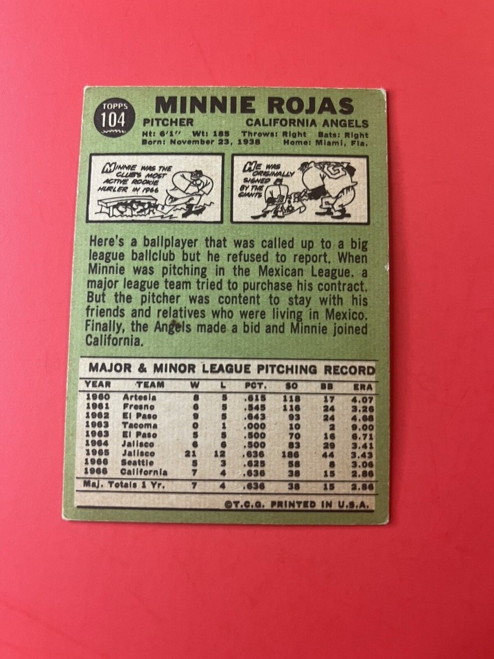 1967 Topps - #104 Minnie Rojas (RC) EX | eBay