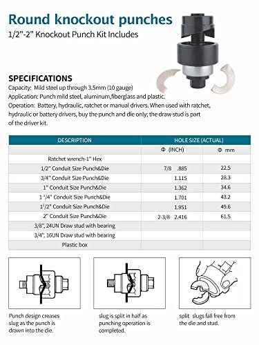 Manual Knockout Hole Punch Driver Kit Electrical Conduit KO Tool Set 1/ ...