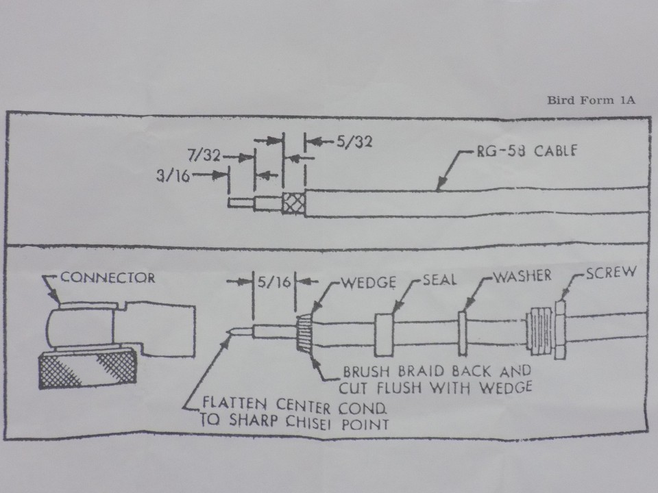 1x BN-58 Coax Angle Female Radio Antena Connector - BN58 Coaxial | eBay