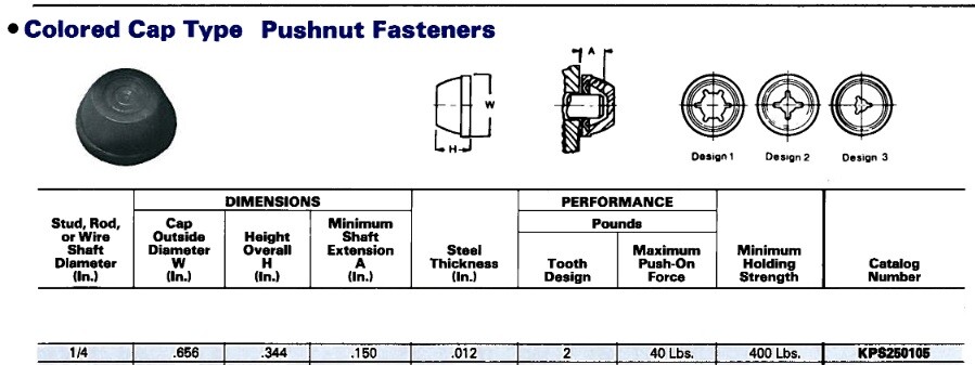 Push-on Cap Nuts 1/4" Axle Caps Wheel Retainers 10 pieces | eBay