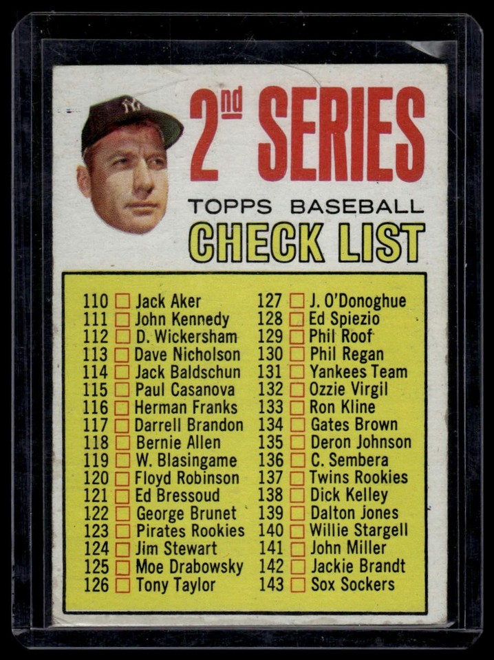 1967 Topps #103a 2nd Series Checklist: 110-196 | eBay
