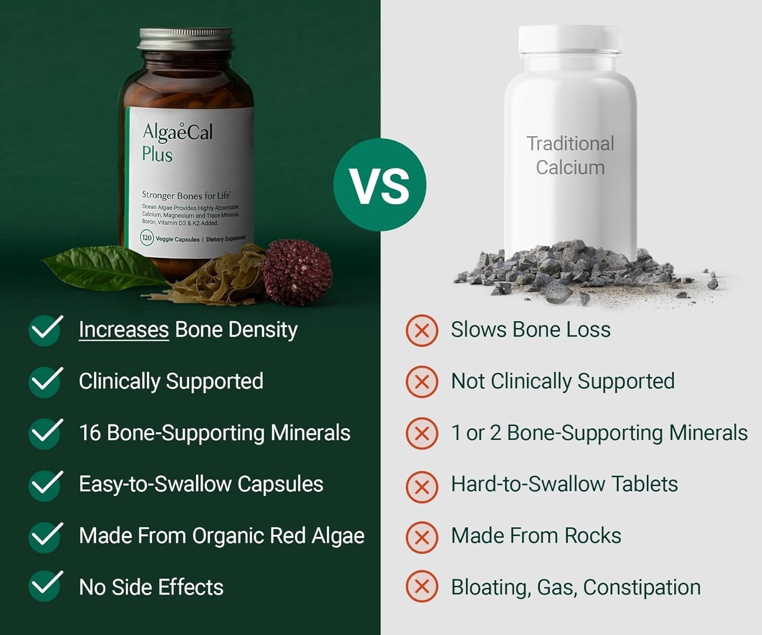 ALGAECAL Plus - Plant Based Calcium Supplement-Vitamin D3 (720 mg) | eBay