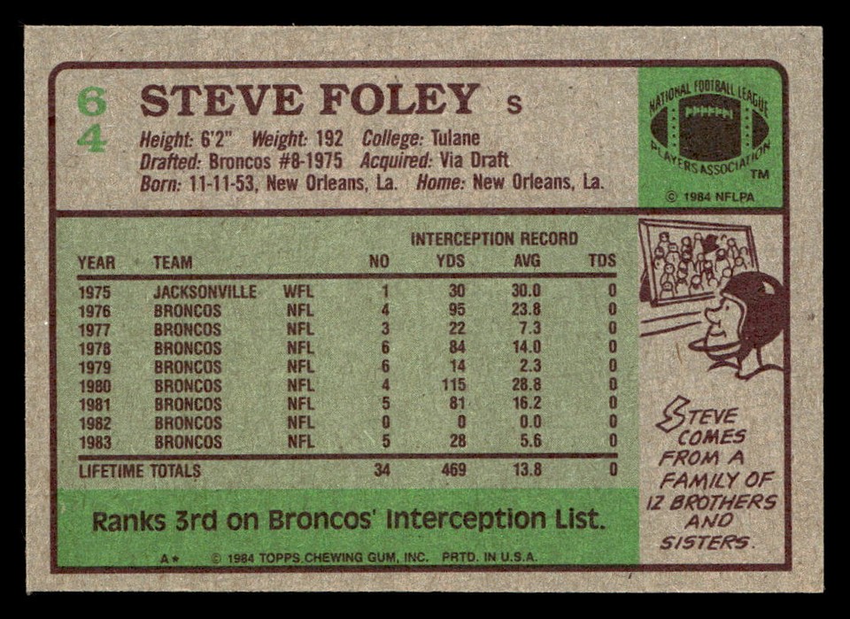 Steve Foley 1984 Topps Card #64 Denver Broncos | eBay